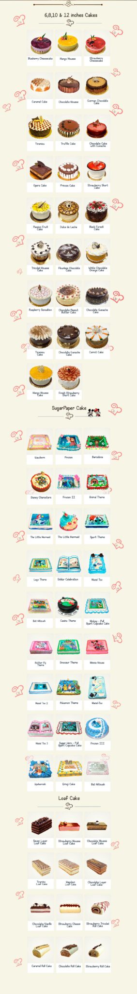 Cakes | Chefnessbakery